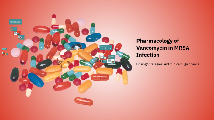Pharmacology of Vancomycin in MRSA Infection by ahmed emad on Prezi