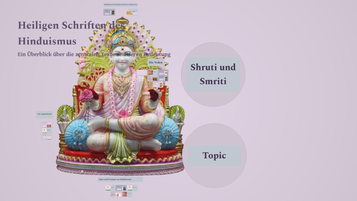 Heiligen Schriften des Hinduismus by Antoni Loosen on Prezi