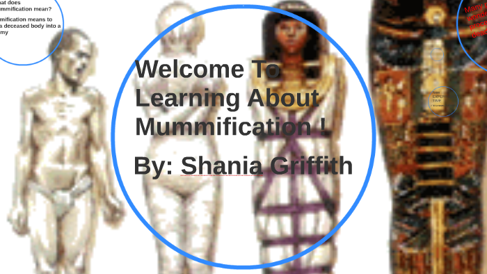 What does Mummification mean? by Shania Griffith on Prezi