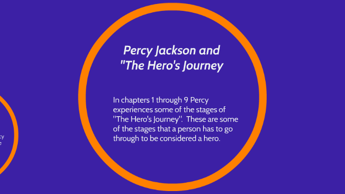 Percy Jackson and "The Hero's Journey by Pedro Santos on Prezi