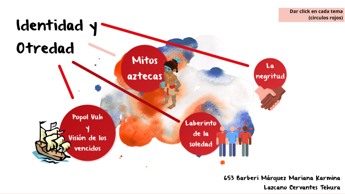 Identidad y Otredad by Karmina Barberi on Prezi