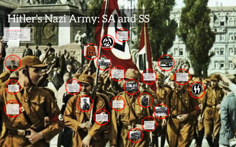 Hitler's Army: SS and SA by Princilla Addoh on Prezi