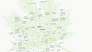 ciudades de la dificil equidad by Francesca Ruscitto on Prezi Design