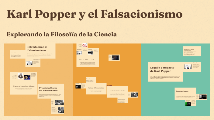 Karl Popper y el Falsacionismo by Sebas on Prezi