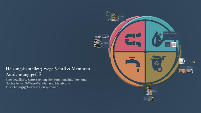 Heizungsbauteile: 3-Wege-Ventil & Membran-Ausdehnungsgefäß by Dustin ...