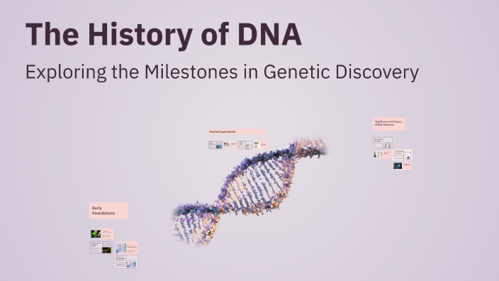 The History of DNA by Brenna Howard on Prezi