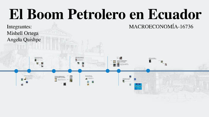 El Boom Petrolero en Ecuador by ANGELA MABEL QUISHPE AMORES on Prezi