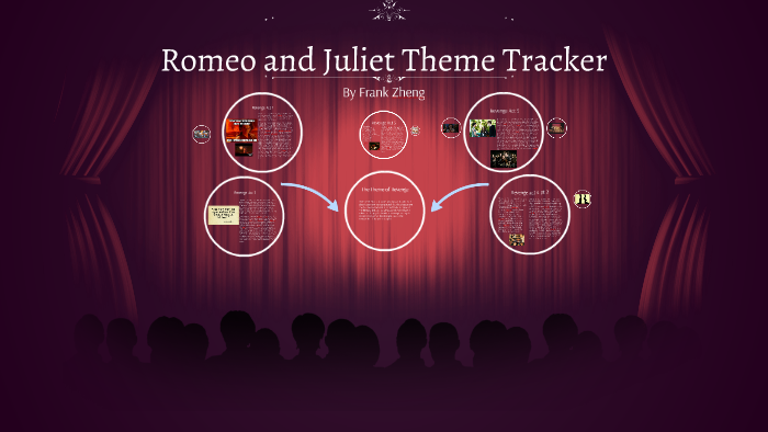 Romeo and Juliet Theme Tracker by Frank Zheng on Prezi