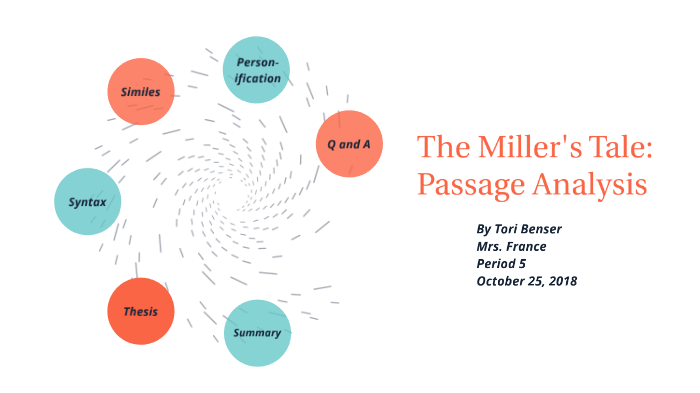 The Miller's Tale Passage Analysis by Tori Benser on Prezi