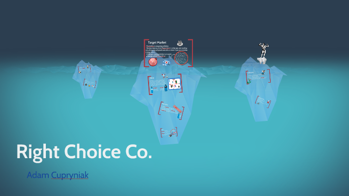 Marketing Mix Challenge-Powerthirst by Adam C on Prezi