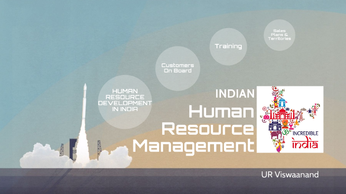 HRM in INDIA by viswa anand on Prezi