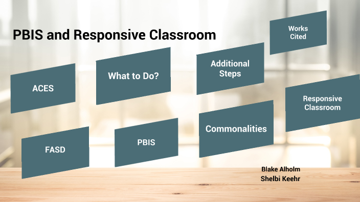 Graphic Organizer on PBIS and RC by Blake Alholm on Prezi