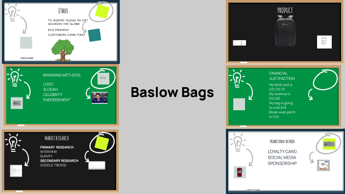 Baslow Bags by Rio-Scott Watson on Prezi