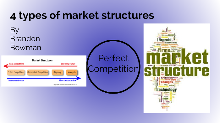 4 market structures by brandon bowman on Prezi