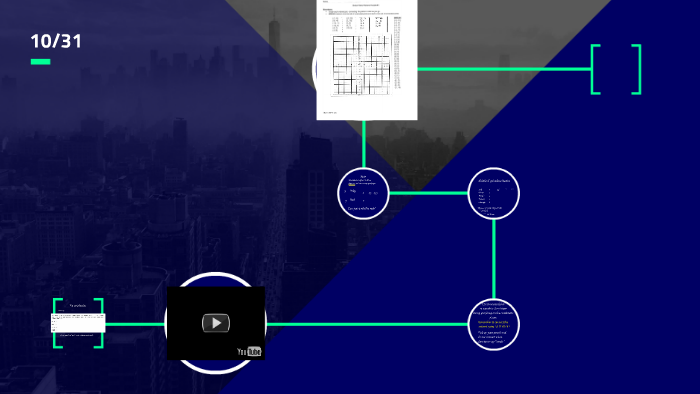 10/31 by Siri Smith on Prezi