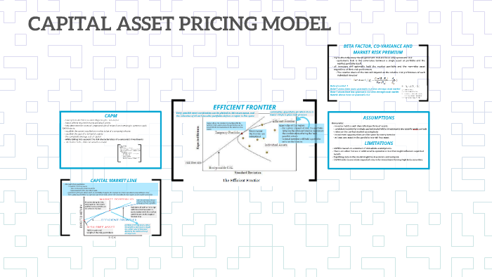 CAPITAL ASSET PRICING MODEL by Shashi M on Prezi