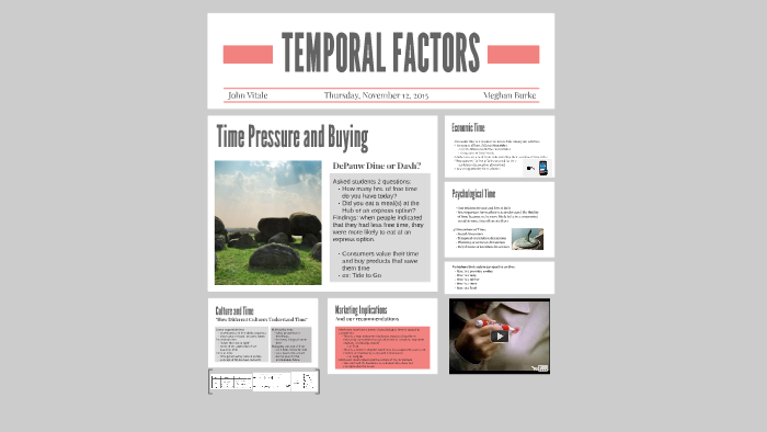 TEMPORAL FACTORS by Meghan Burke on Prezi