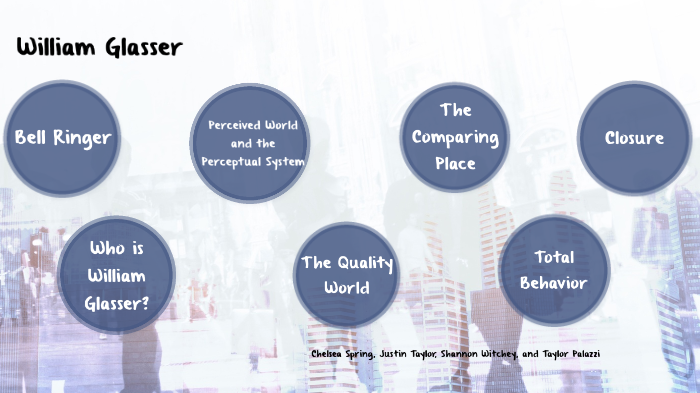 William Glasser-Choice Theory by Taylor Palazzi on Prezi