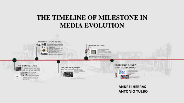 THE TIMELINE OF MILESTONE IN MEDIA EVOLUTION by Andrei Herras on Prezi