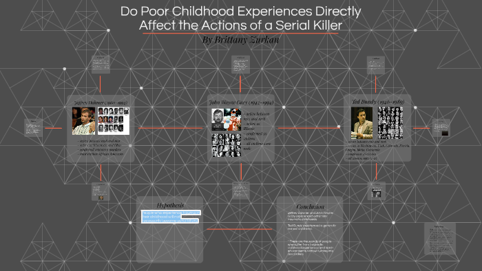 Do Early Childhood Experiences Affect the Actions of a Serial Killer by ...