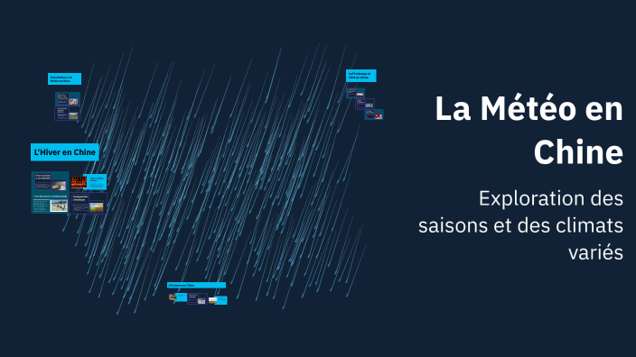 La Météo en Chine by Samran Ahmad on Prezi