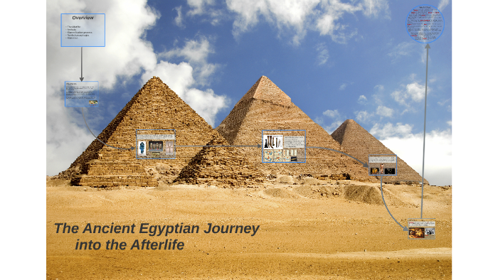 The Ancient Egyptian Journey by jim fisher on Prezi