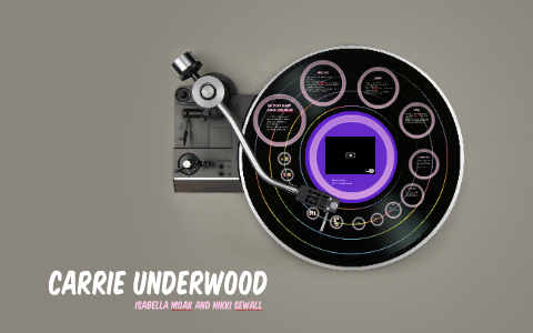 Carrie Underwood by Isabella Moak on Prezi