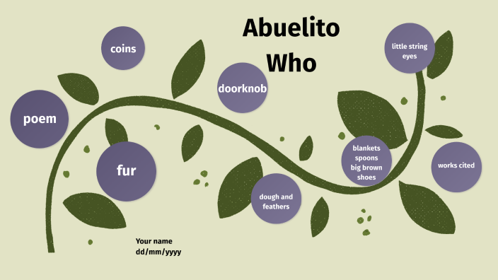 Abuelito Who by sara cramer on Prezi