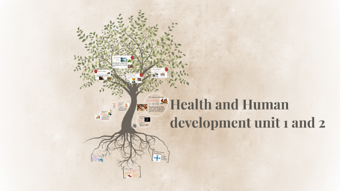Health and Human development unit 1 and 2 by Mr Blattman on Prezi