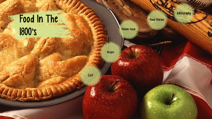 Food in the 1800s by kara bretherton on Prezi