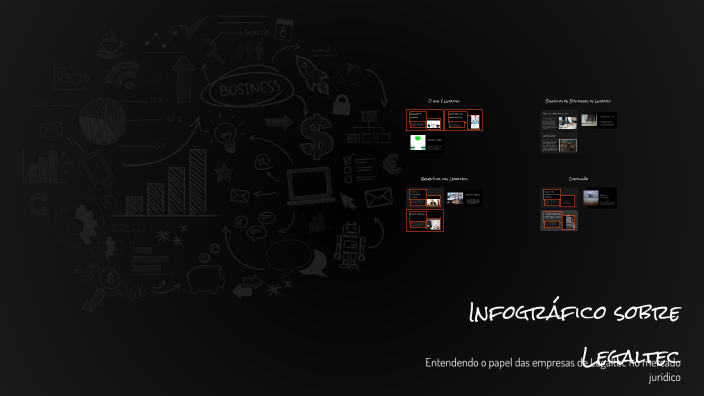 Infográfico sobre legaltec by Márcio Santos on Prezi