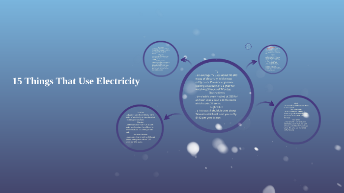 15 Things That Use Electricity by Lauren York on Prezi