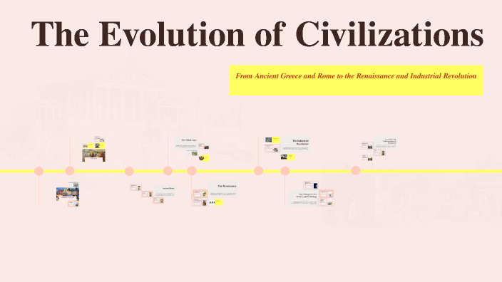The Evolution of Civilizations by UPALABDHI PANDEY on Prezi