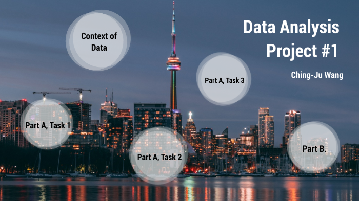 STAB22 - Project 1 by Mary Wang on Prezi