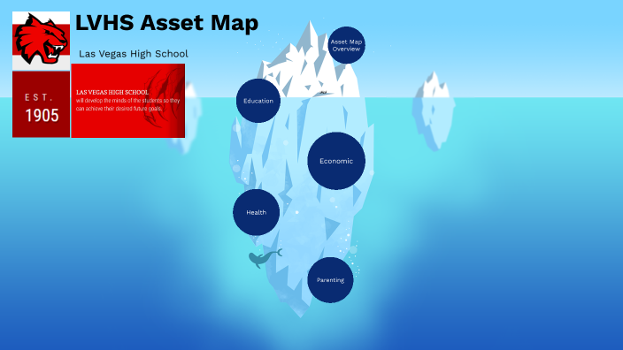 LVHS Asset Map by Brooke Rawlins on Prezi