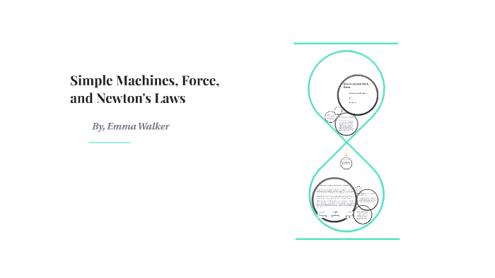 Simple Machines, Force, and Newton's Laws by Emma Walker on Prezi