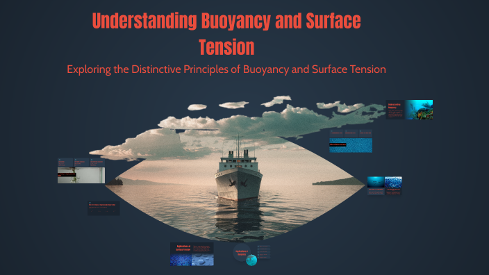 Understanding Buoyancy and Surface Tension by Oskar Mortenson on Prezi