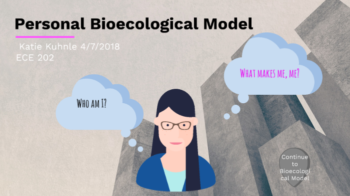 Farida Model by Farida Safi on Prezi