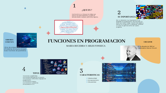 FUNCIONES EN PROGRAMACION by arlis yolith fonseca morales on Prezi