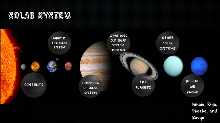 THE SOLAR SYSTEM by Phoebe Smith on Prezi