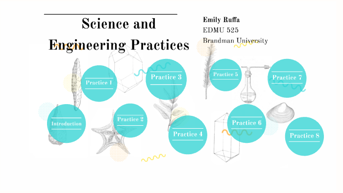 EDMU 525 Presentation by Emily Ruffa on Prezi