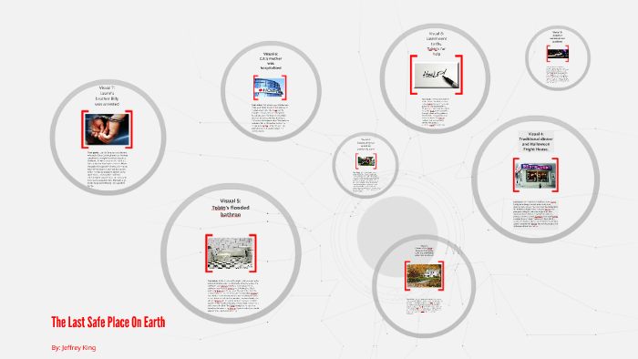 The Last Safe Place On Earth by jeffrey king on Prezi