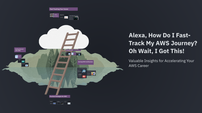 Alexa, How Do I Fast-Track My AWS Journey? Oh Wait, I Got This! by ...