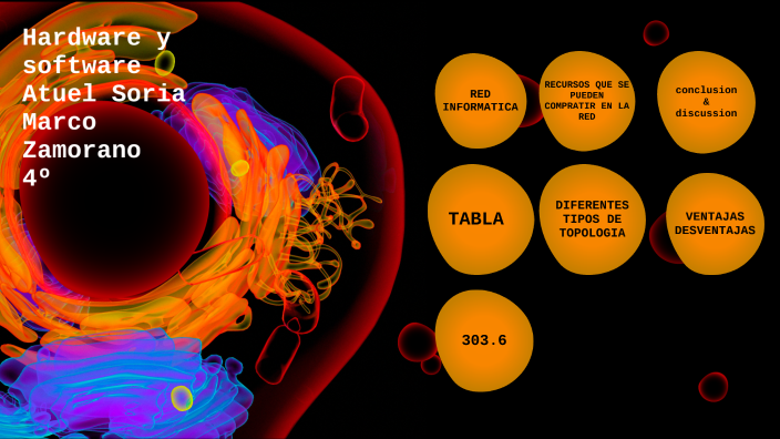 HARDWARE Y SOFTWARE PARTE II by atu on Prezi
