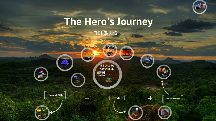 Hero-Lion King by Melissa Adame on Prezi