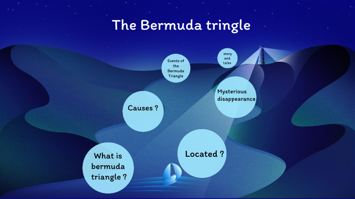Bermuda Triangle by renad salim on Prezi