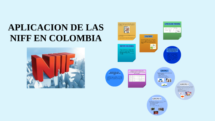 APLICACION DE LAS NIFF EN COLOMBIA by Maria Moreno Restrepo on Prezi