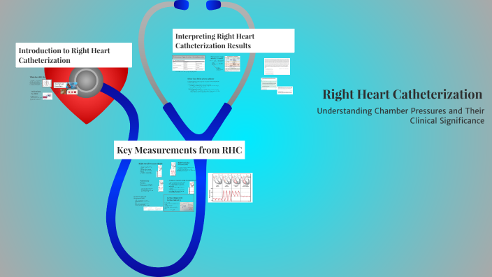 Interpretation of Right Heart Catheterization Results by Caleb Day on Prezi