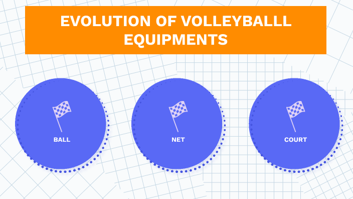 Evolution of Volleyball Equipments-GULTIANO by Larrah Gultiano on Prezi
