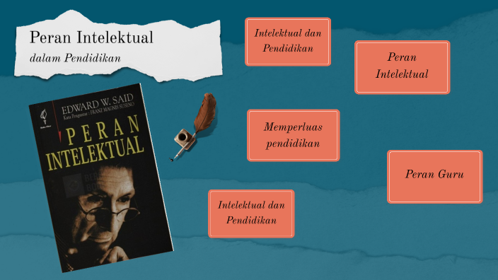 Peran Intelektual dalam pendidikan by Muhammad Zaini on Prezi